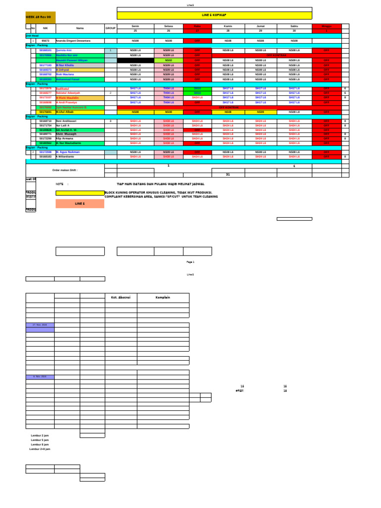 Weekly Shift Schedule for Line 5-8 | PDF