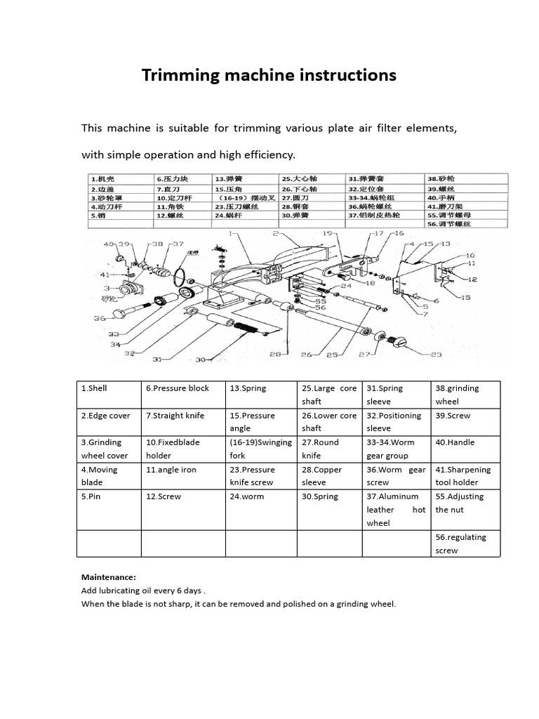 Trimming Machine Instruction | PDF