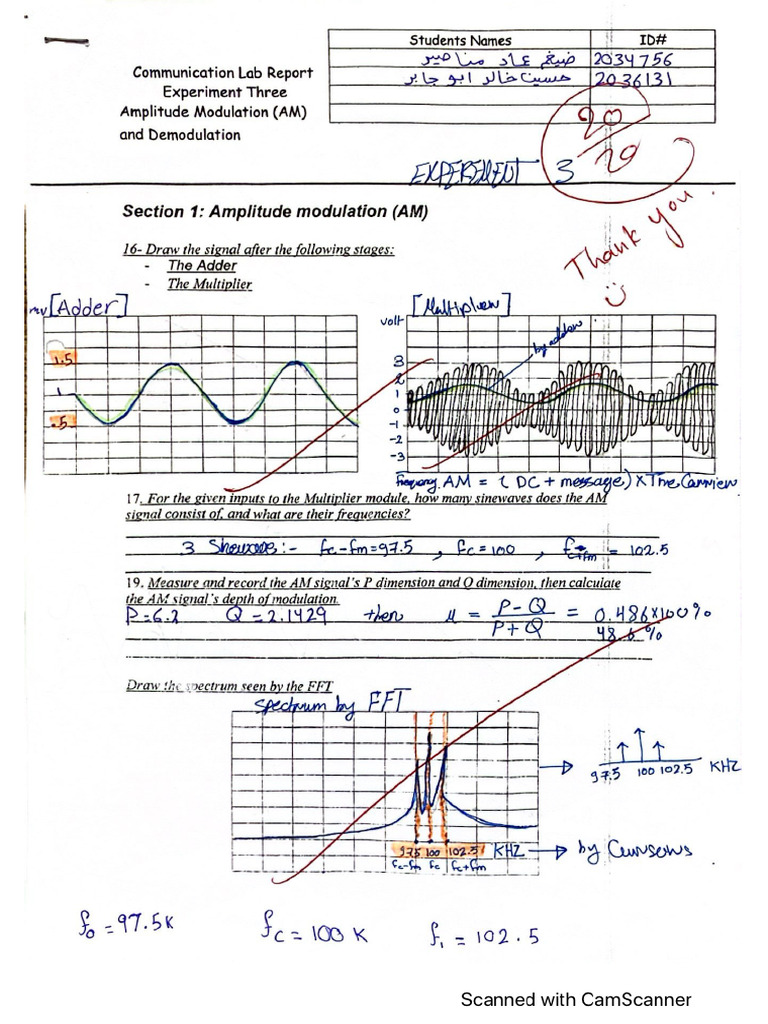 Lab Comm Reports | PDF