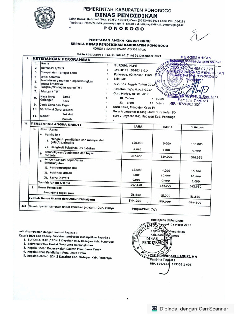 SK PAK P Suroso | PDF