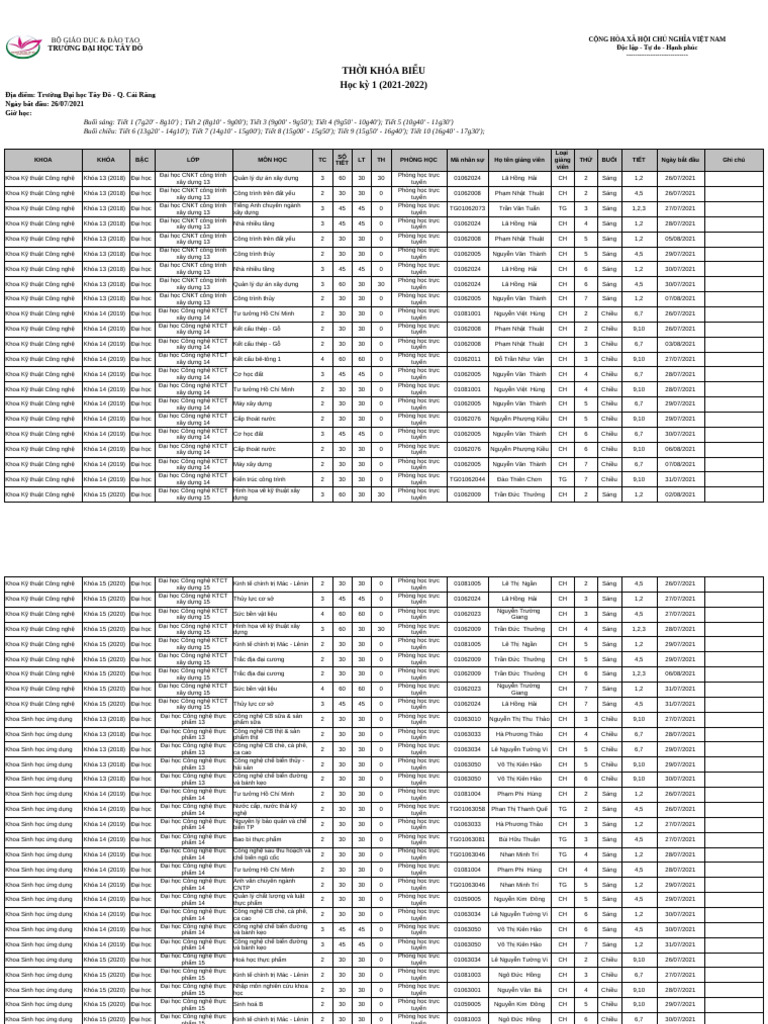 TKB_HK1_2021-2022_K12131415.xls | PDF