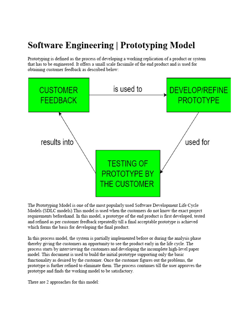 SWEN Prototyping Model Set 1 | PDF | Software Prototyping | Prototype