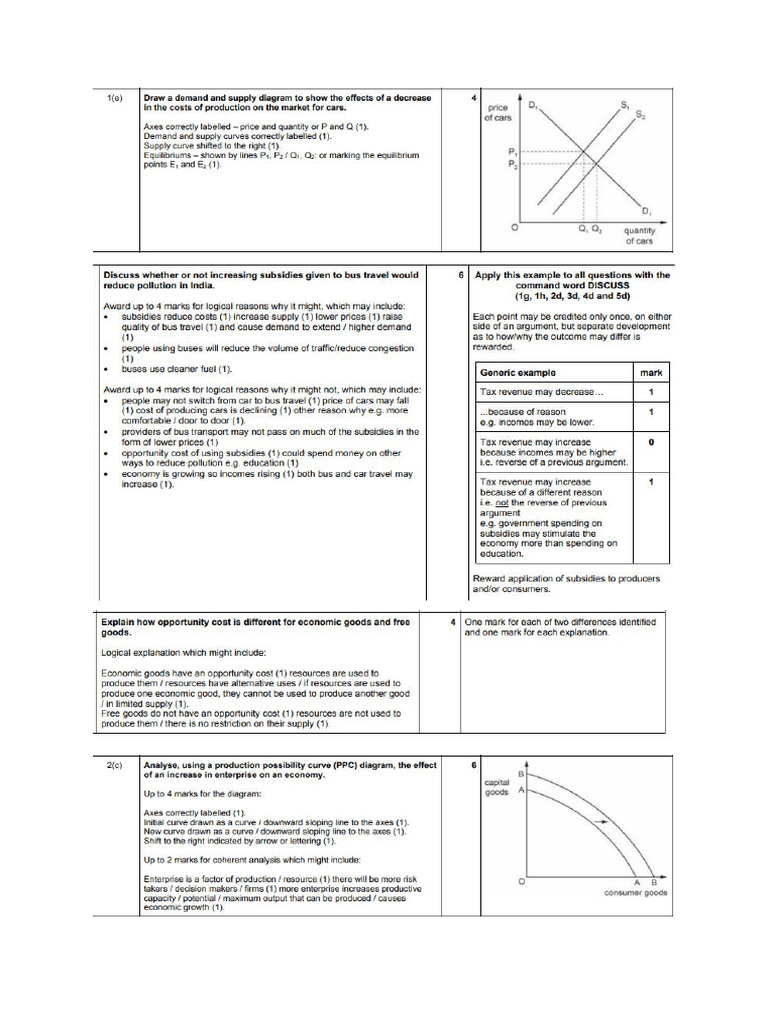Practice Questions For GRADE 9 Economics | PDF | Demand | Externality