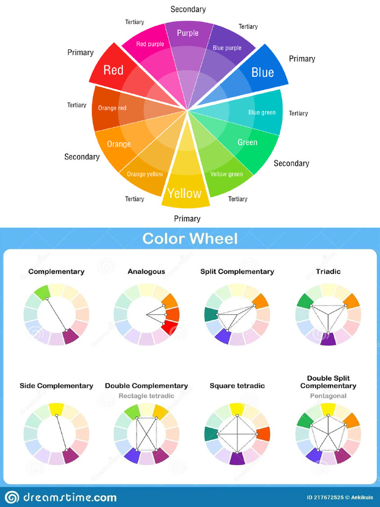 Color Wheel | PDF
