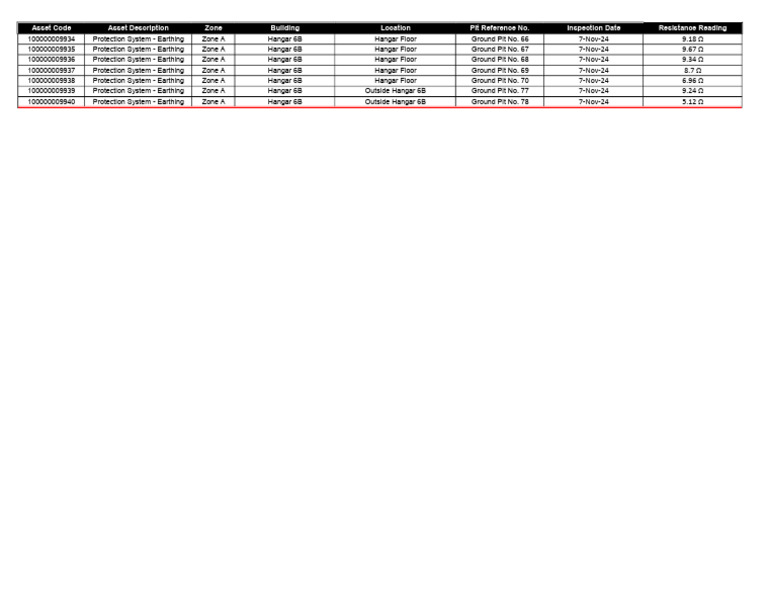 Earth Value - H6B | PDF