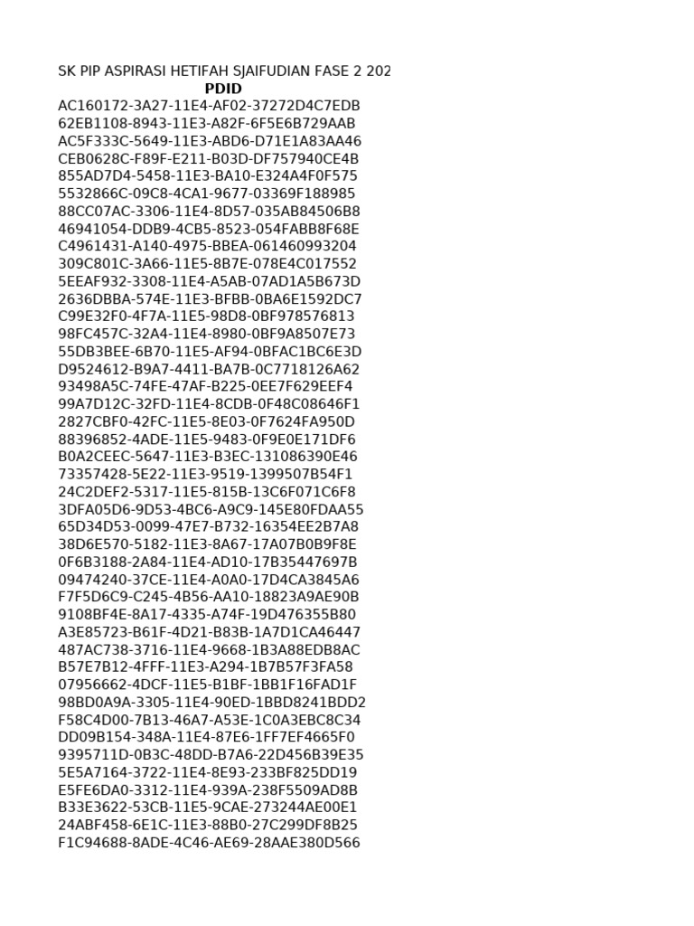 Fase 2 Sk Pip Aspirasi Hetifah-sman 1 Sangkulirang | PDF