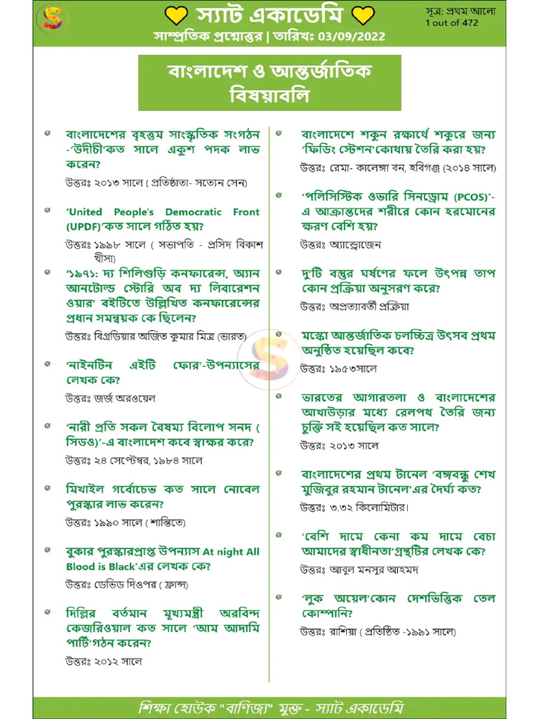 Satt Academy Recent | PDF