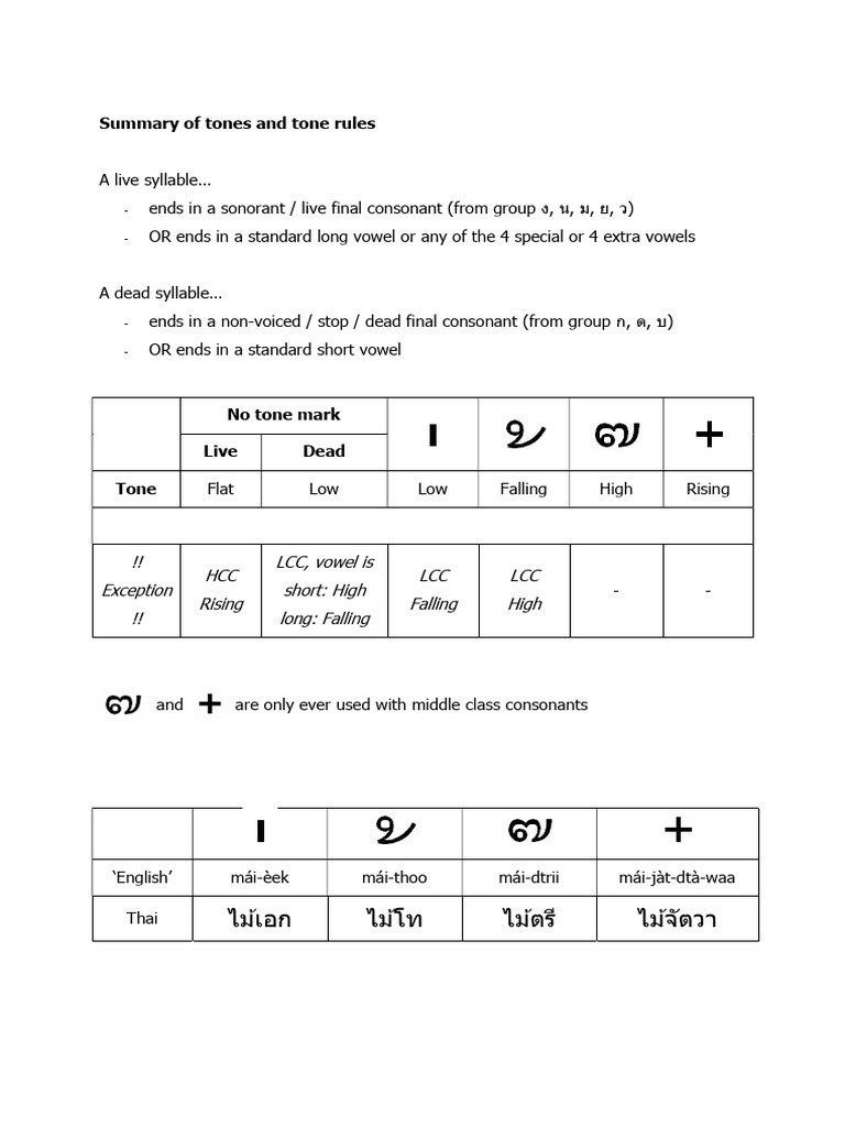 Thai_Summary of tones and rules | PDF | Tone (Linguistics) | Thai Language