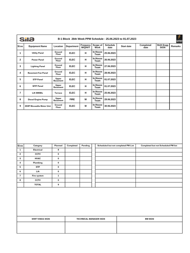 27th Week Ppm Schedule Sheet-2023 - Copy | PDF | Mechanical Engineering ...
