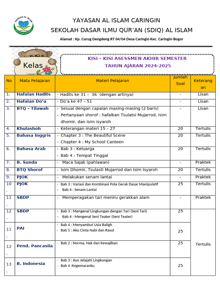 Kisi-Kisi Dan Jadwal Ujian Tahfiz Kelas 4ab 2425 | PDF