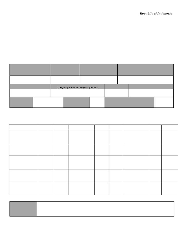 Safe Manning KLM Cahaya Intan Ii | PDF | Navigation | Ships