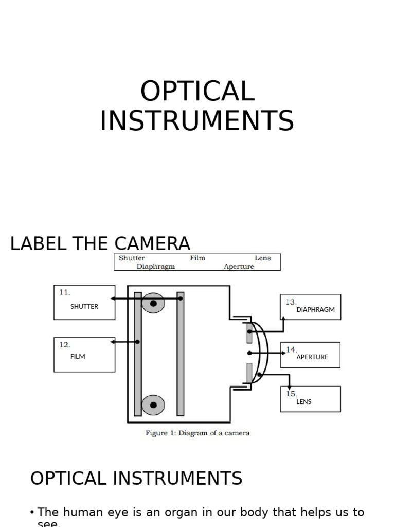 Identify Ways in Which The Properties of Mirrors and Lenses Determine Their Use of Optical ...
