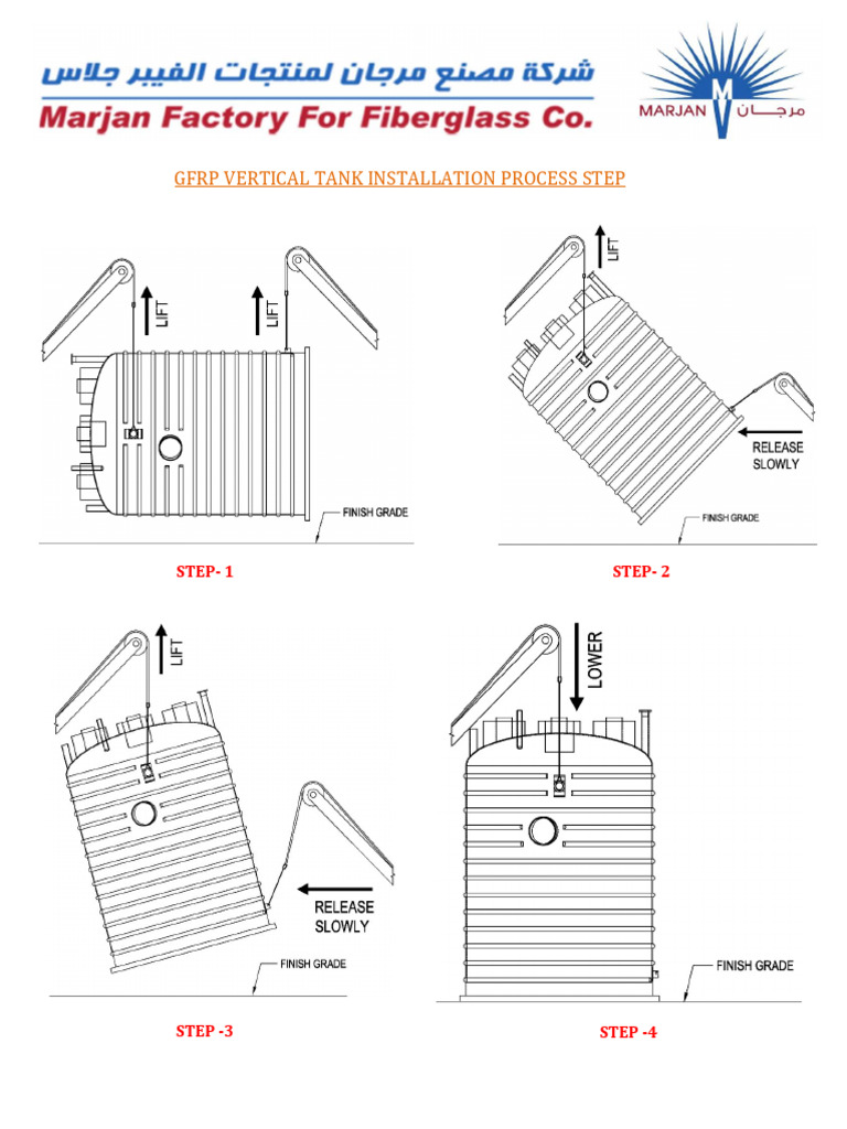 GFRP Vertical Tank Installation | PDF