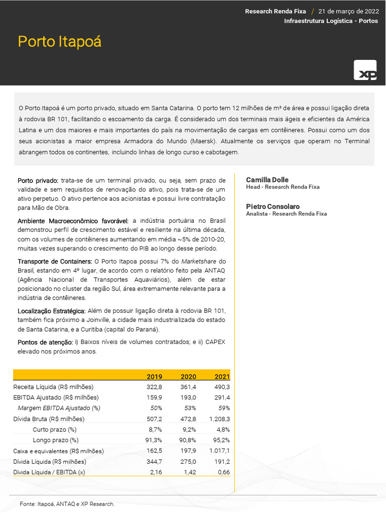 Porto Itapoa XP RF Relatorio | PDF | Investimentos | Debênture