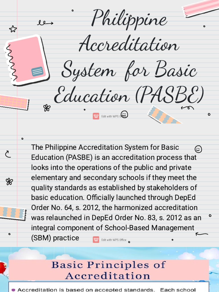 Pretty Aesthetic Notes for School | PDF