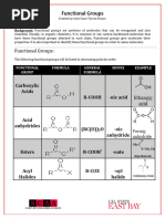 Functional Group Priority List | PDF