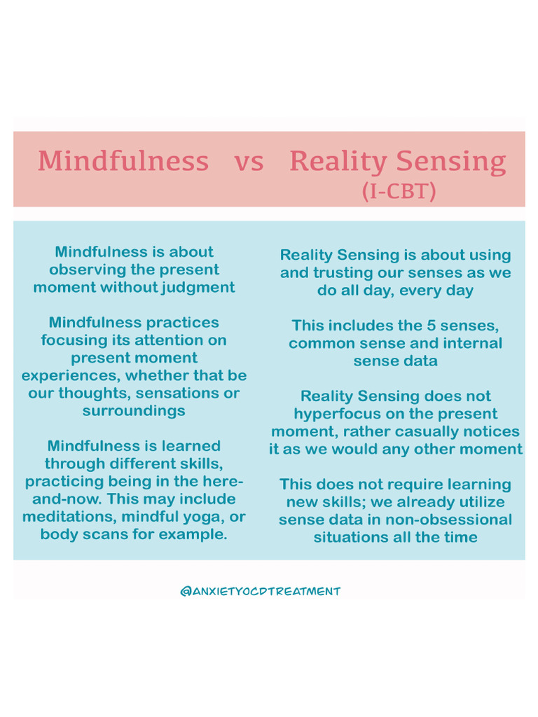Mindfulness vs. Reality Sensing | PDF