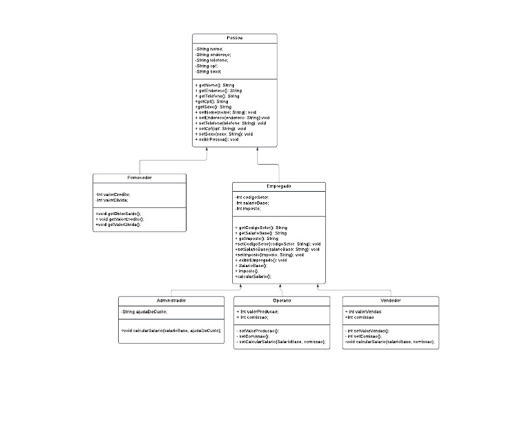 Diagrama De Classes Pdf 8834