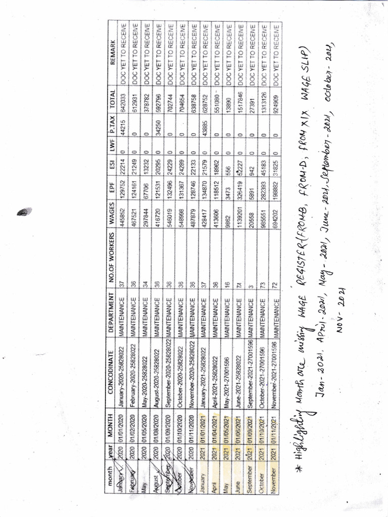 PENDING-REPORT-CPCL | PDF