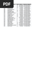 Wakissha Joint Mocks Examinations Uce 8401 Ict Past Paper 2024 | PDF