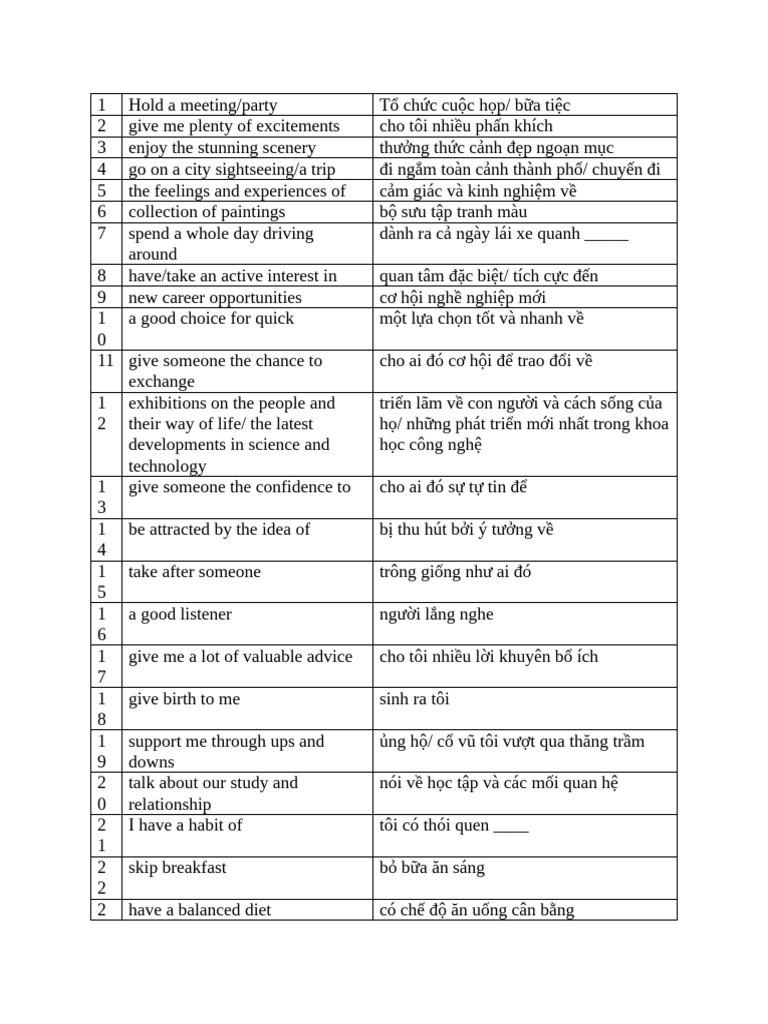 Vocab 1 | PDF