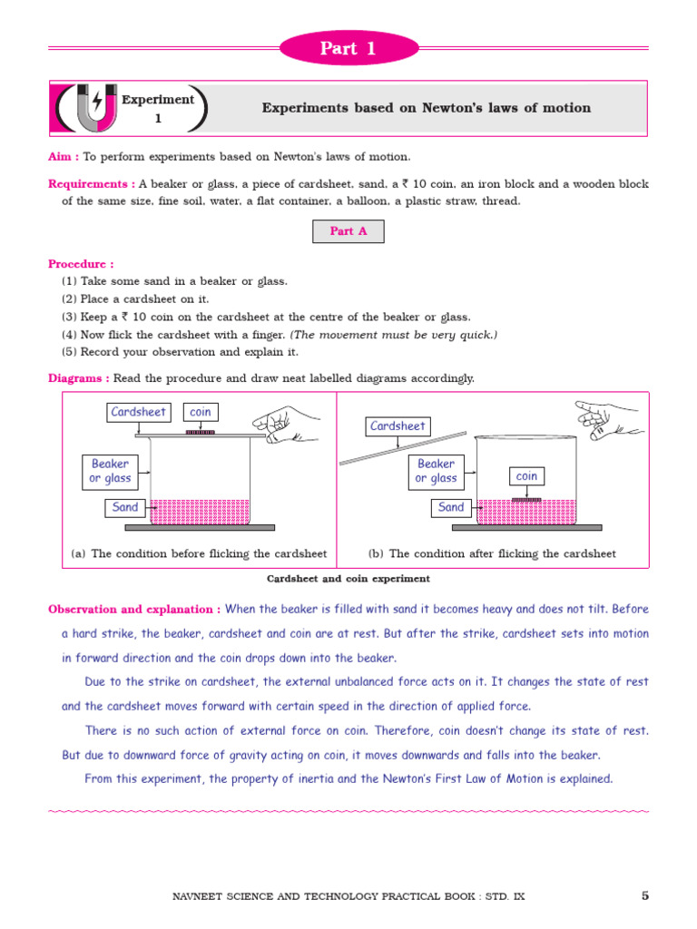 Gauri Practical Book | PDF | Ph | Force