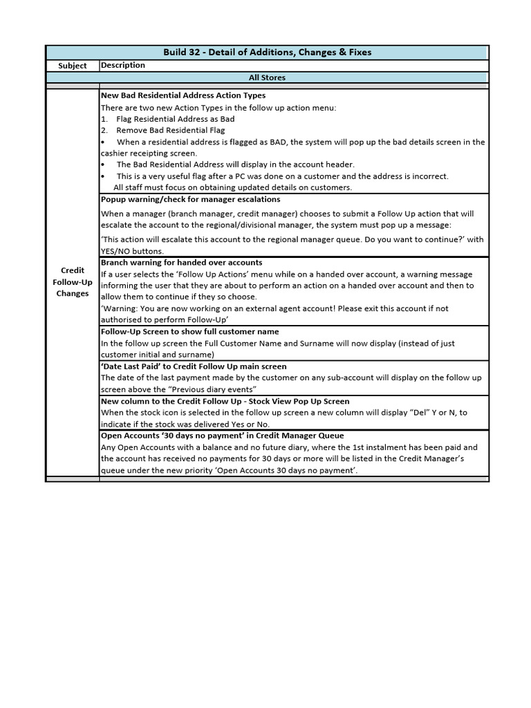 2018 09 Release Note Build 32 - DO TRAINING MANUAL ON THIS!!!! | PDF | Debits And Credits | Cheque