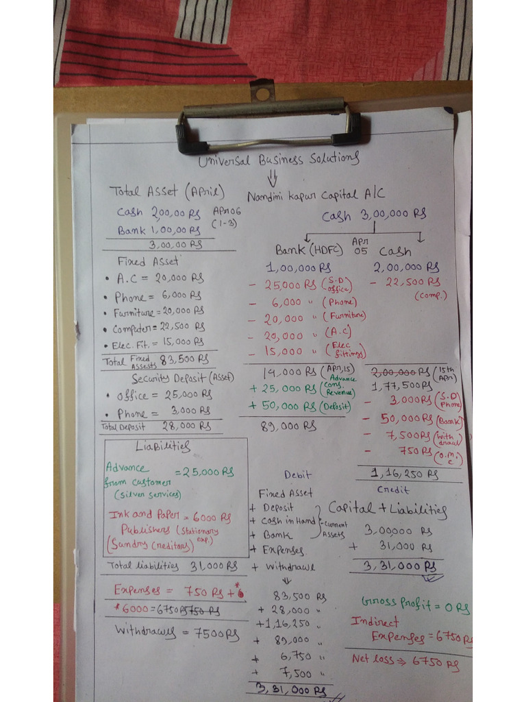 Accounts Handwritten Notes | PDF