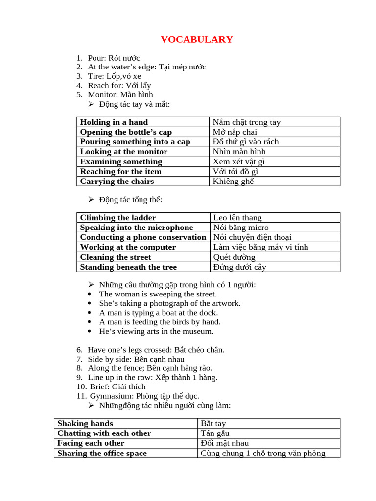 Vocab TOEIC | PDF