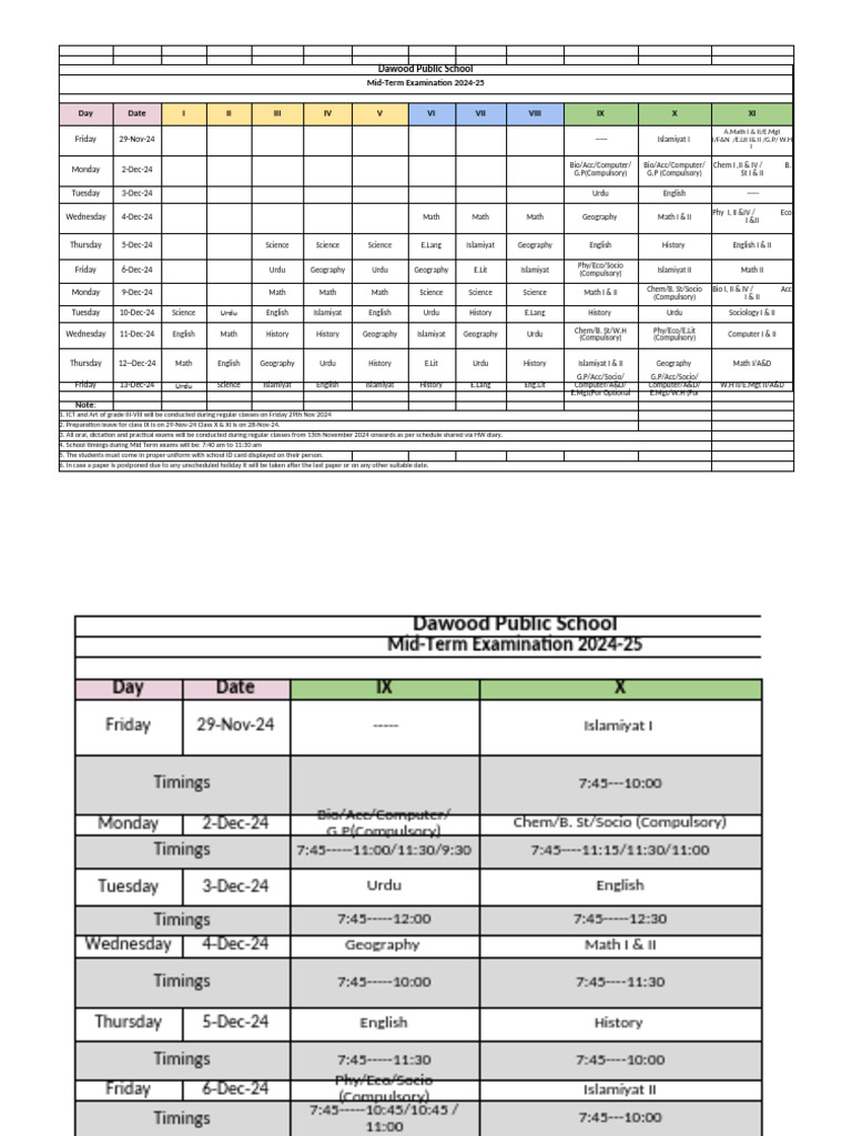 Mid Term Time Table 2024 | PDF | Liberal Arts Education | Science