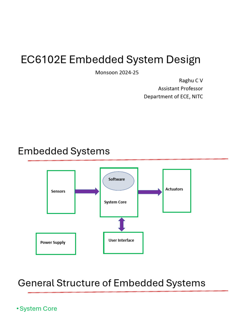 Embedded System Design Overview | PDF