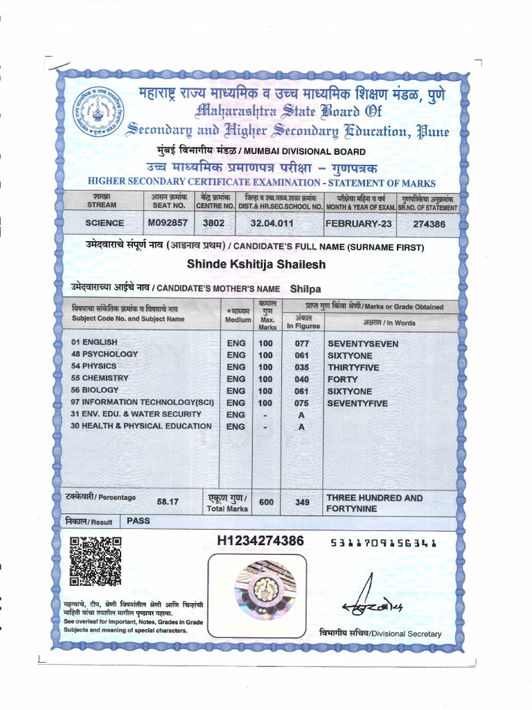 Kshitija HSC Marksheet | PDF