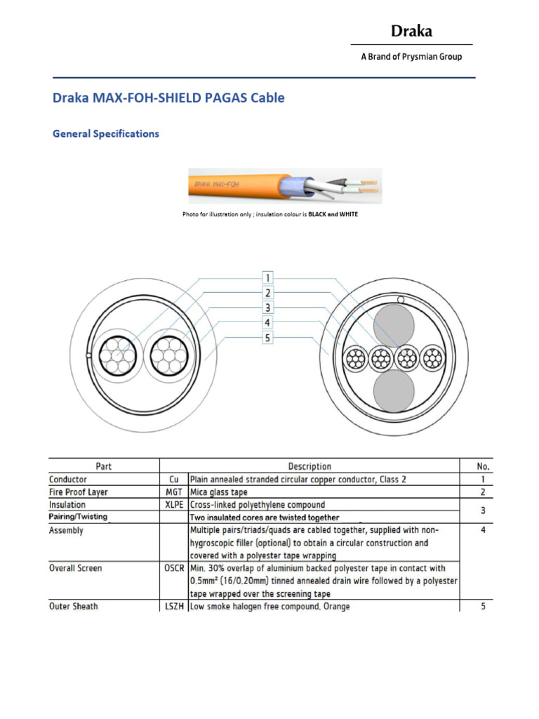 Draka Max-Foh Shielded Pagas - Sales | PDF | Wire | Electrical Engineering