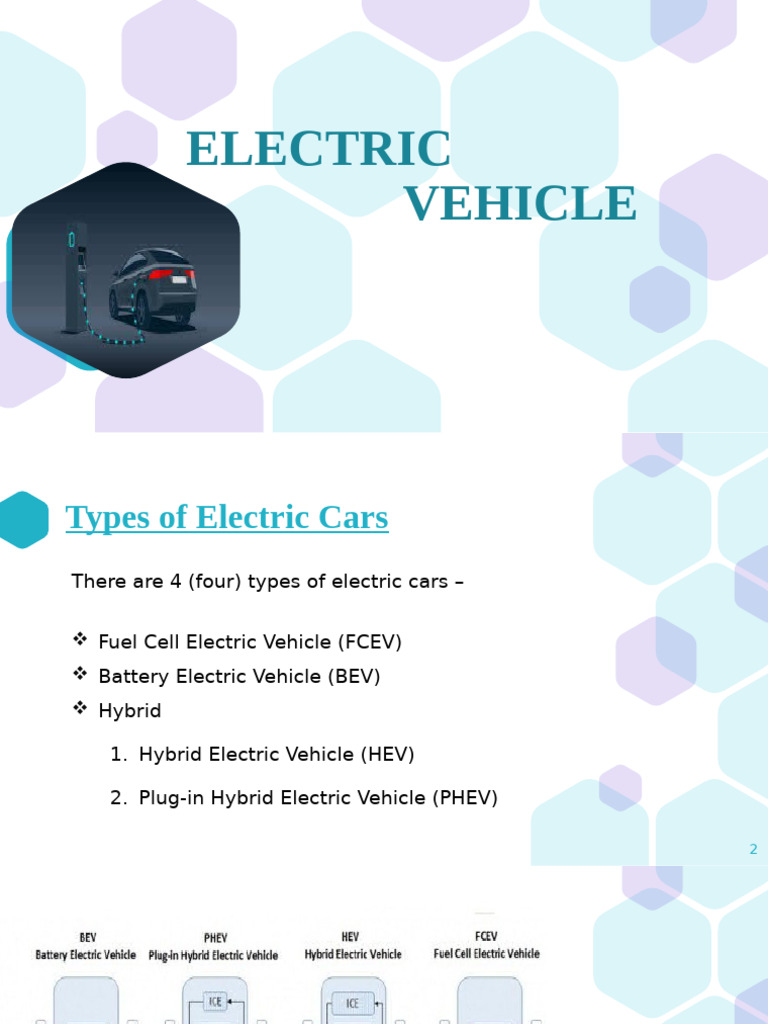 Types of Electric Vehicles Explained | PDF | Plug In Hybrid | Hybrid ...