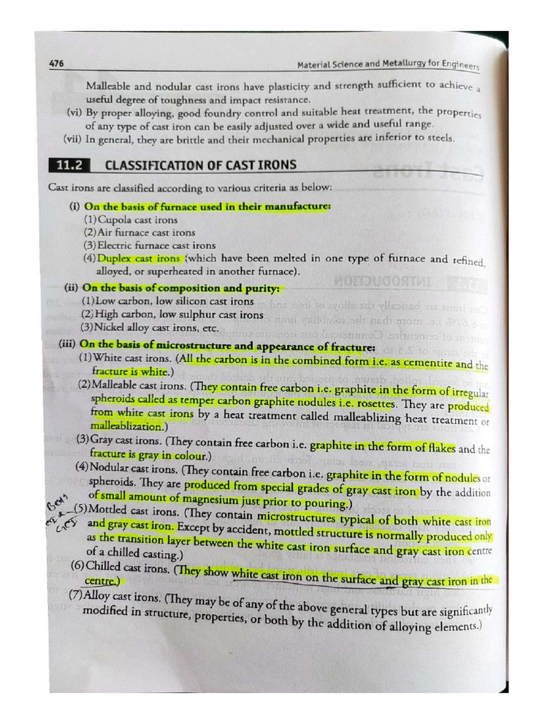 Unit 5 Cast Iron | PDF