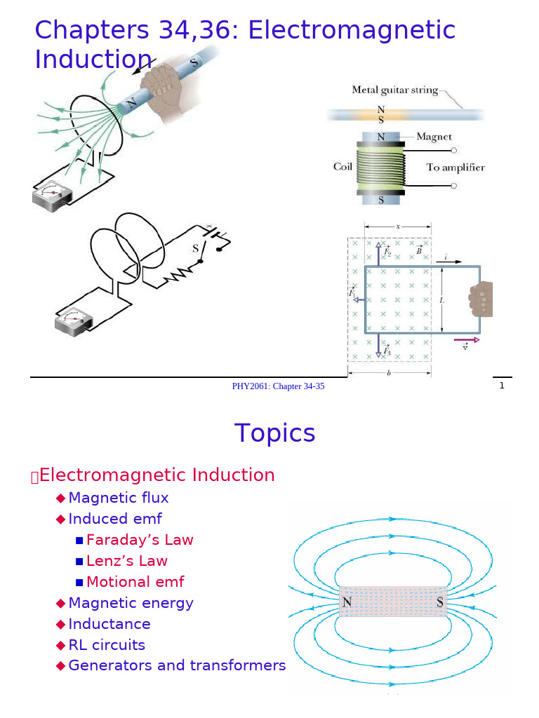 Electro Induction Pdf Electromagnetic Induction Inductance