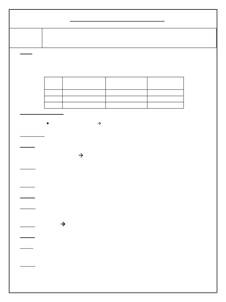 Unit-2 Practical Excersises | PDF | Spreadsheet | Computing