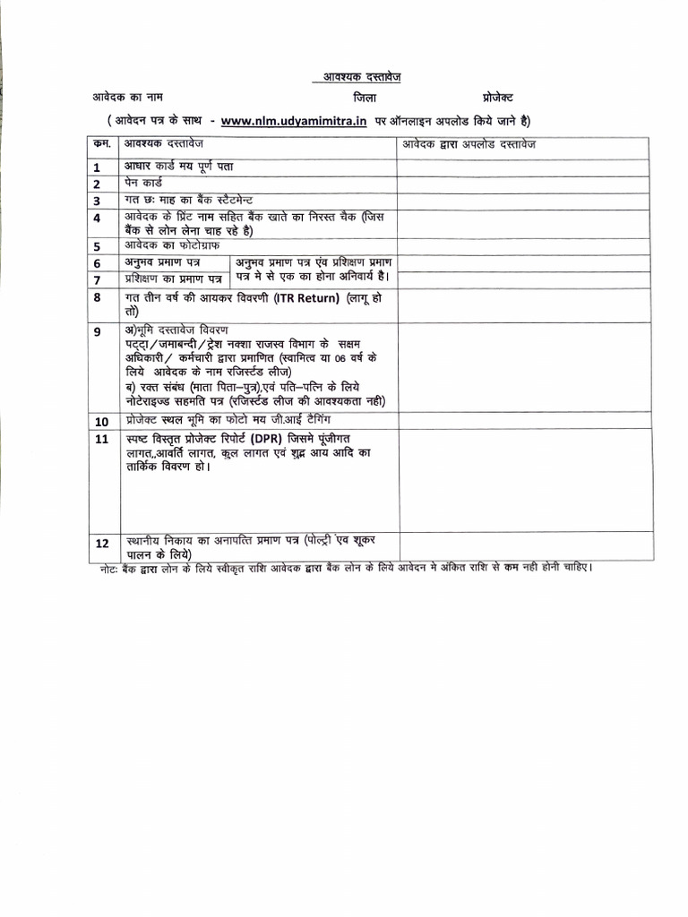 REQUIRED DOCUMNET FORM NLM SCHEME | PDF
