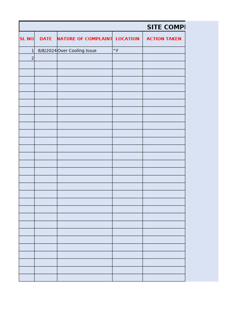 AC COMPLAINT REGISTER | PDF