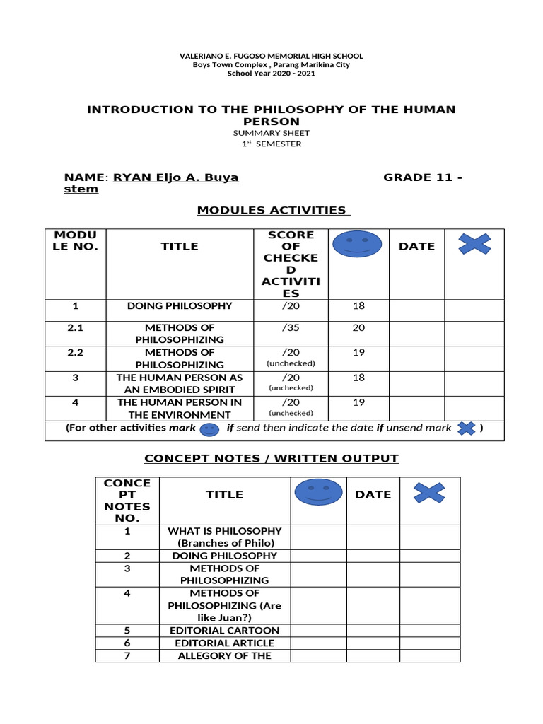 ACTIVITY-SHEET-1-PHILO.-1st-Sem-2020-2021 | PDF | Liberal Arts Education | Western Philosophy