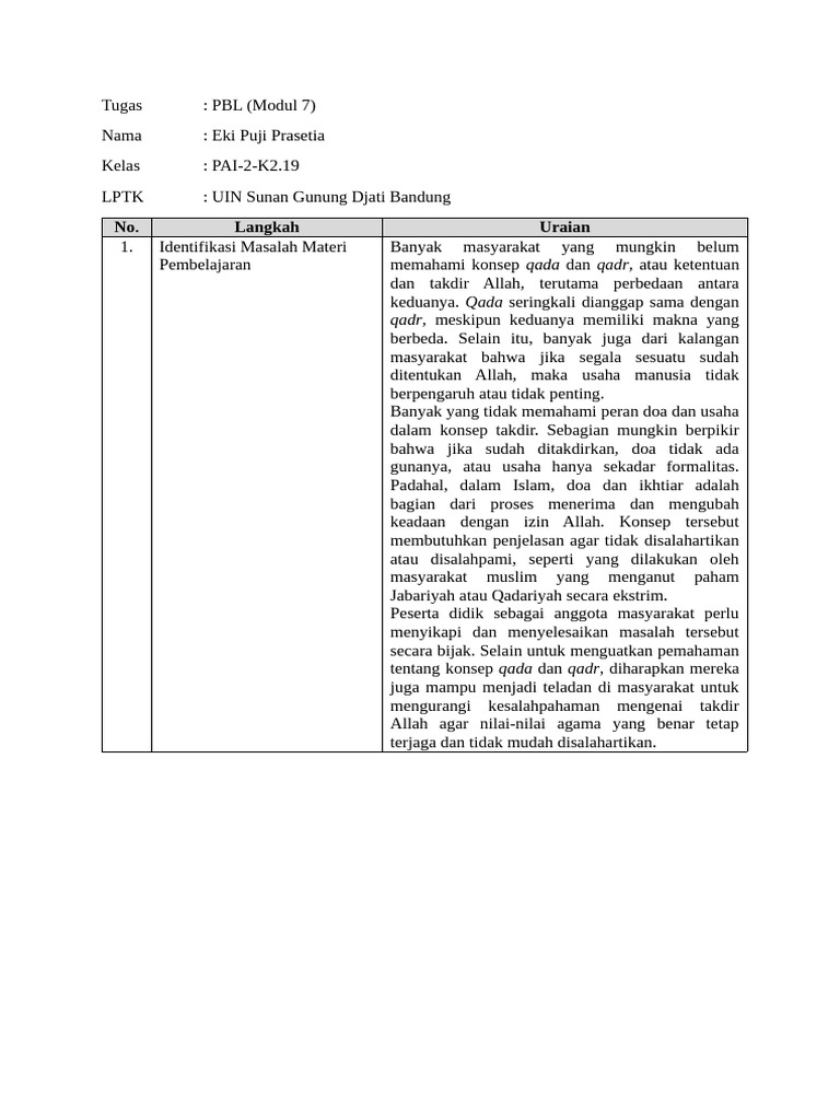 Tugas Analisis PBL 1 | PDF