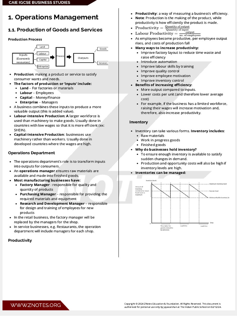 CAIE-IGCSE-Business Studies - Theory | PDF | Inventory | Lean Manufacturing