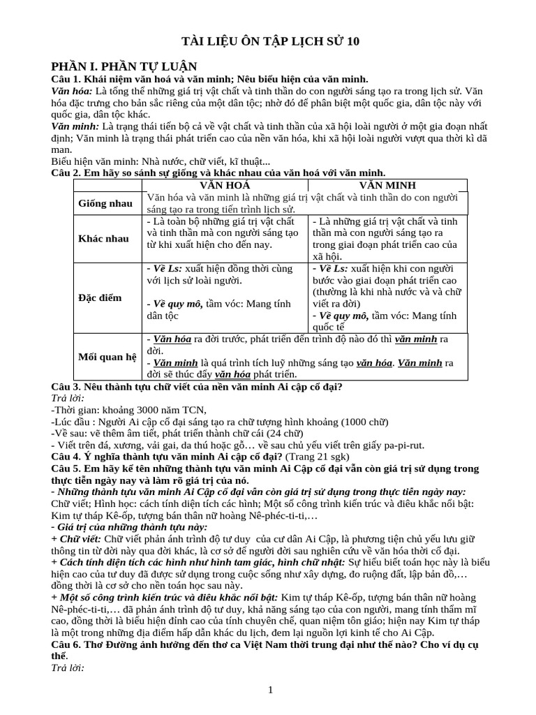 ĐỀ CƯƠNG ÔN TẬP GHK LỚP 10 | PDF