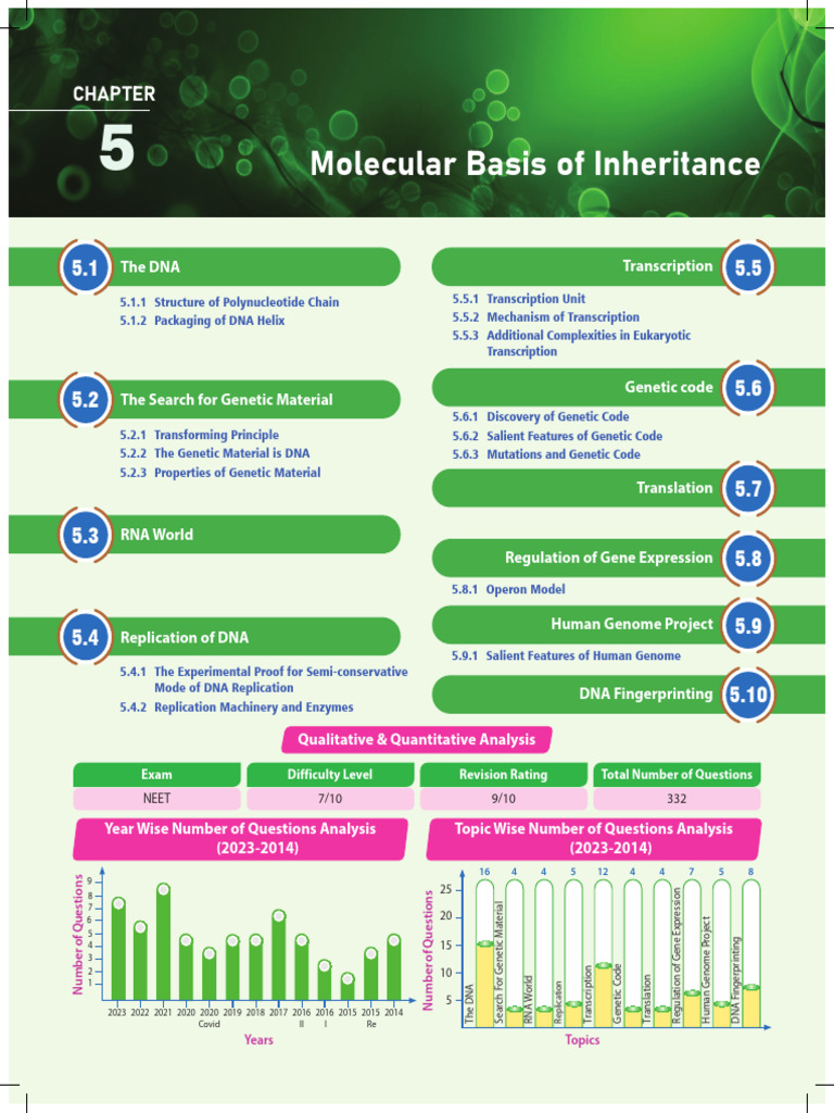 Molecular Basis of Inheritance-4 | PDF | Dna | Chromatin