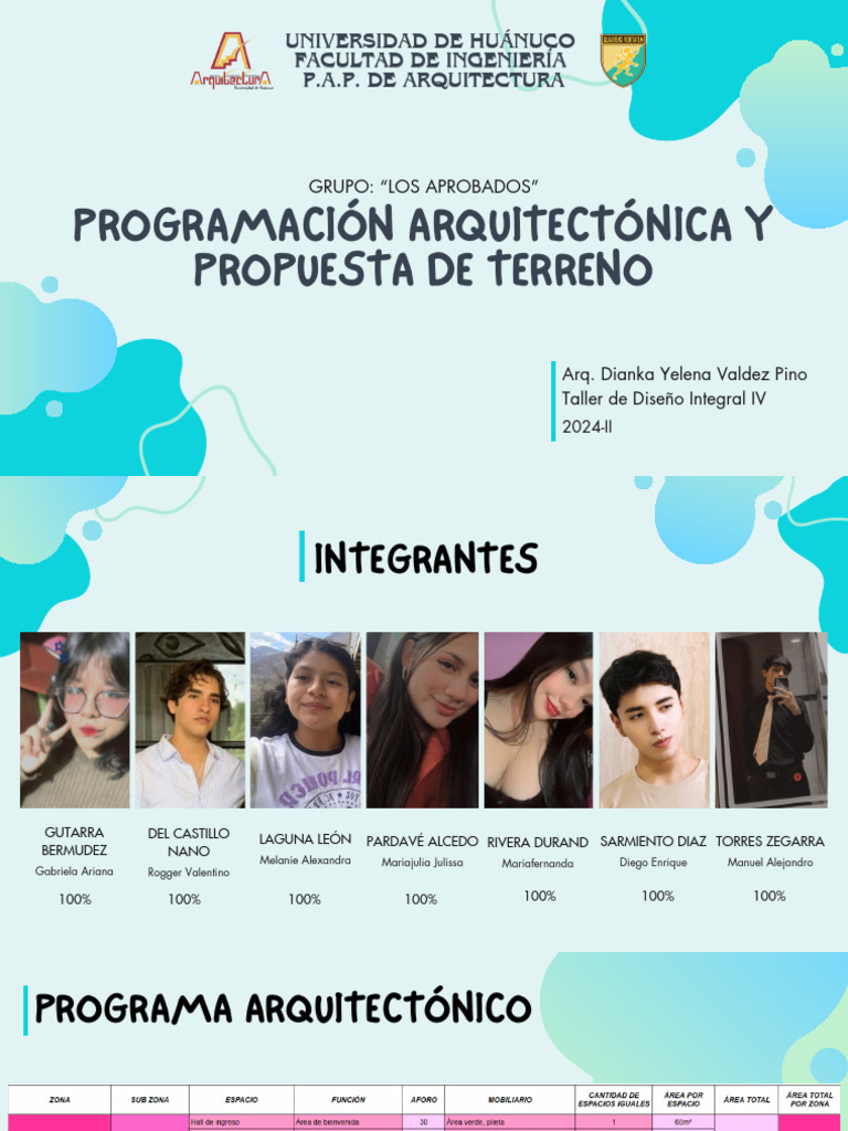 PROGRAMACIÓN ARQUITECTÓNICA Y PROPUESTA DE TERRENI (1) | PDF