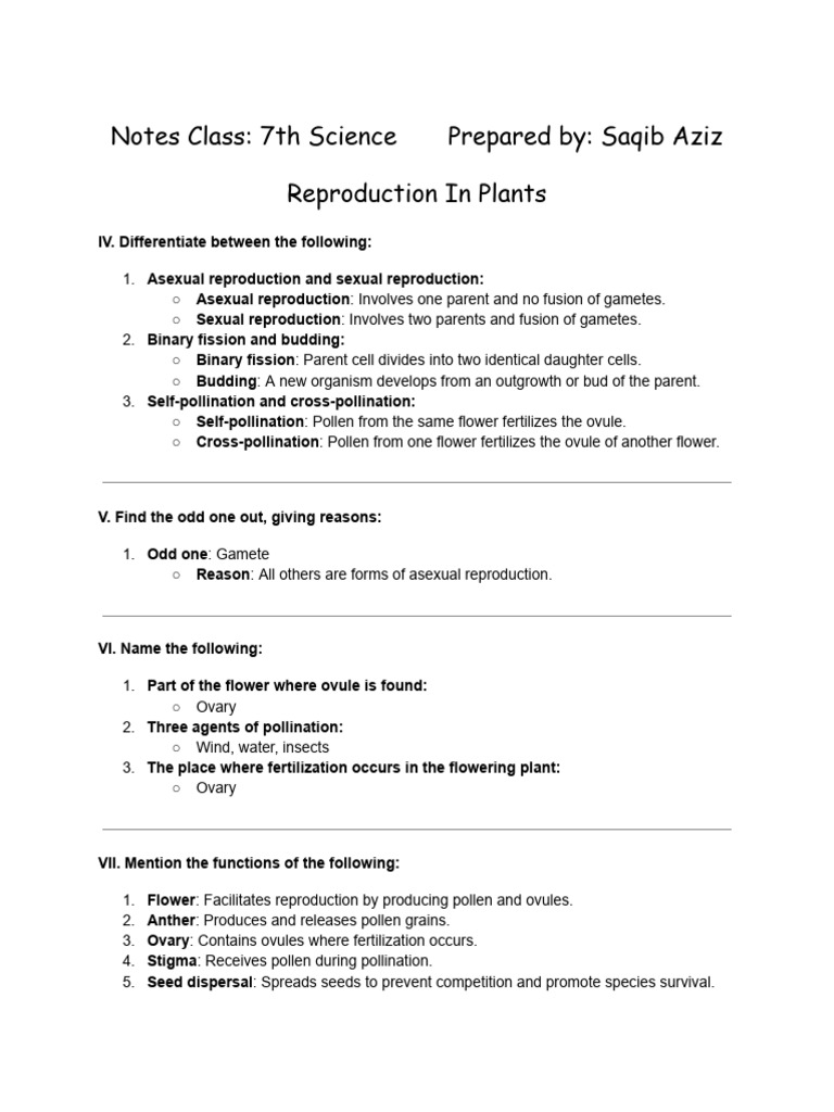 7th Science Reproduction In Plants Prepared by- Saqib Aziz | PDF ...