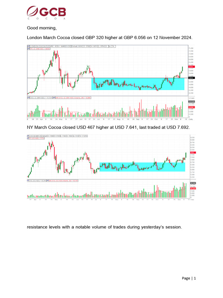 GCB Daily Cocoa News 13-11-2024 | PDF | Cocoa Bean | Economies