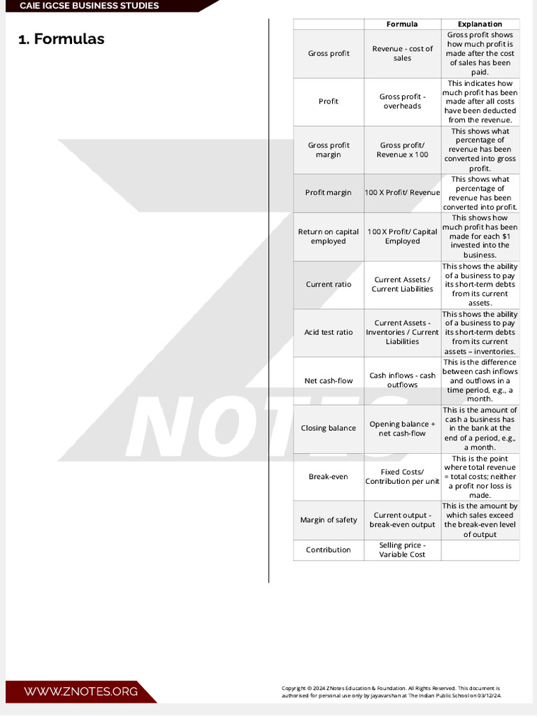 CAIE-IGCSE-Business Studies - Formula Sheet 2 | PDF | Revenue | Investing