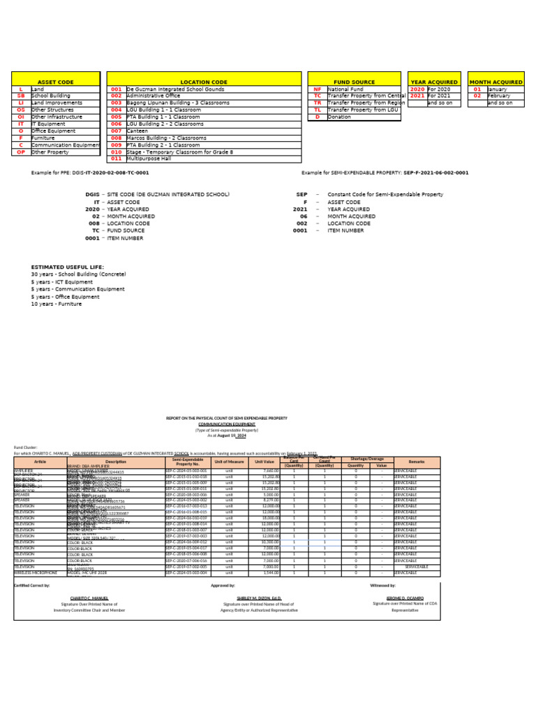 De Guzman Is_rpcsp | PDF | Decibel | Color