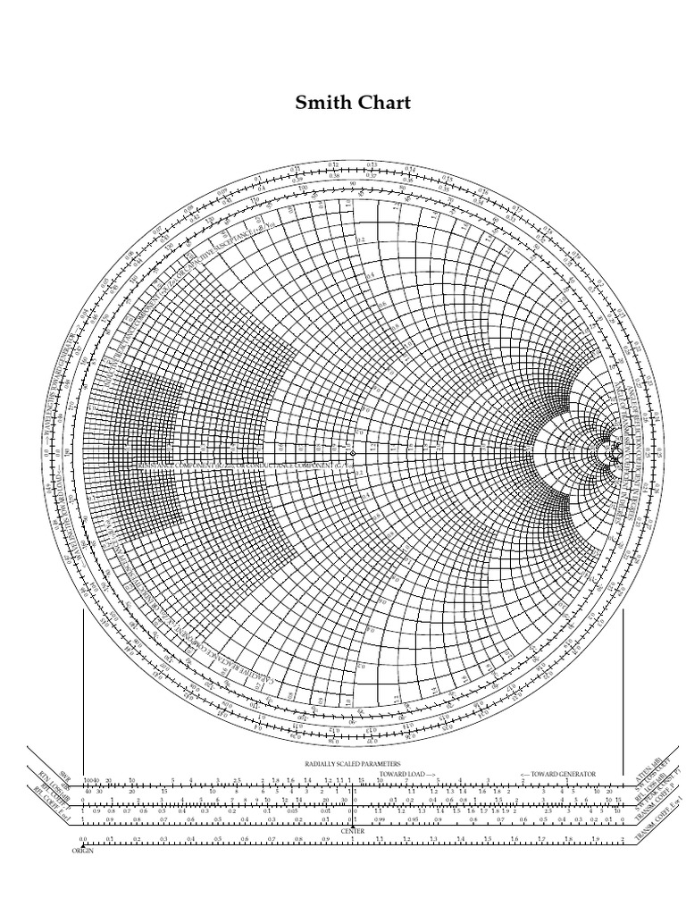 Smith Chart Parameter Analysis | PDF | Electrical Engineering | Visualization (Graphics)